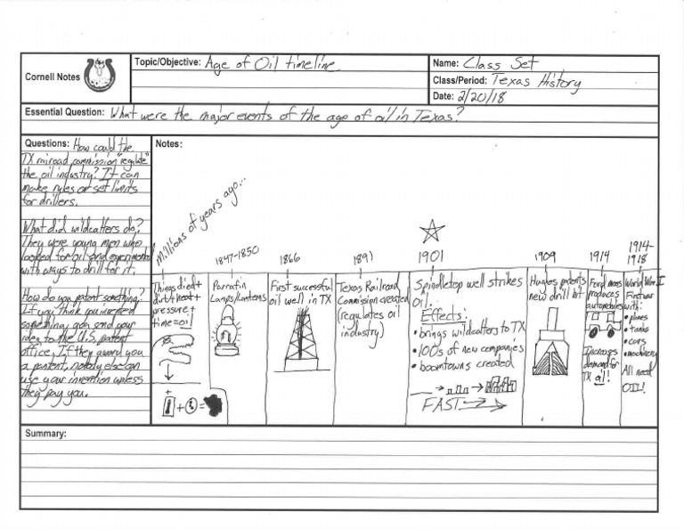 Age of Oil Timeline Notes | PDF