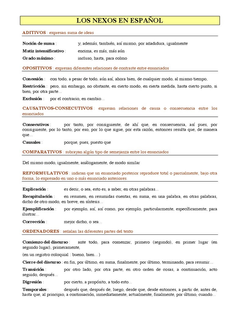 Nexos en Espanol | PDF | Comillas | Science