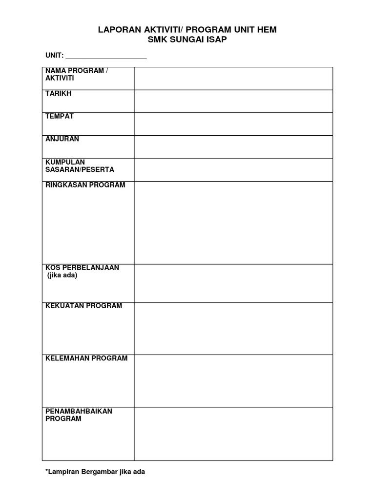 Contoh Laporan Unit Hem