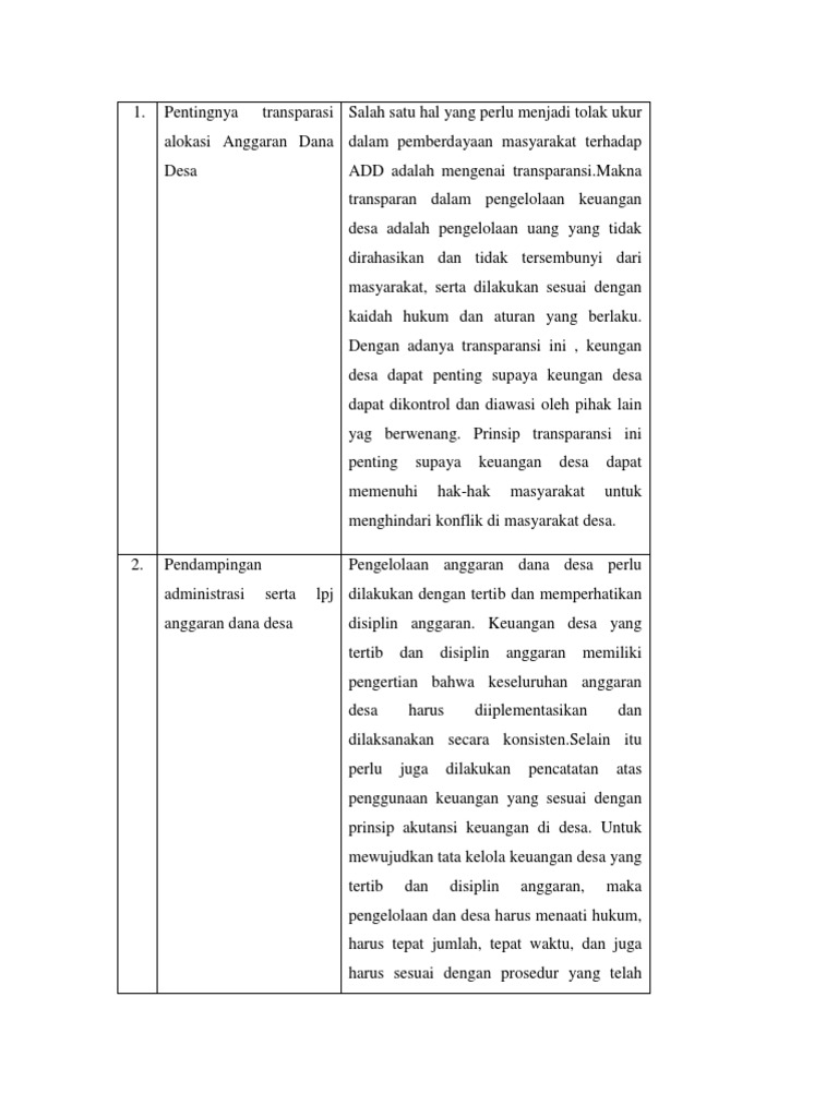 Contoh Program Monodisiplin | PDF