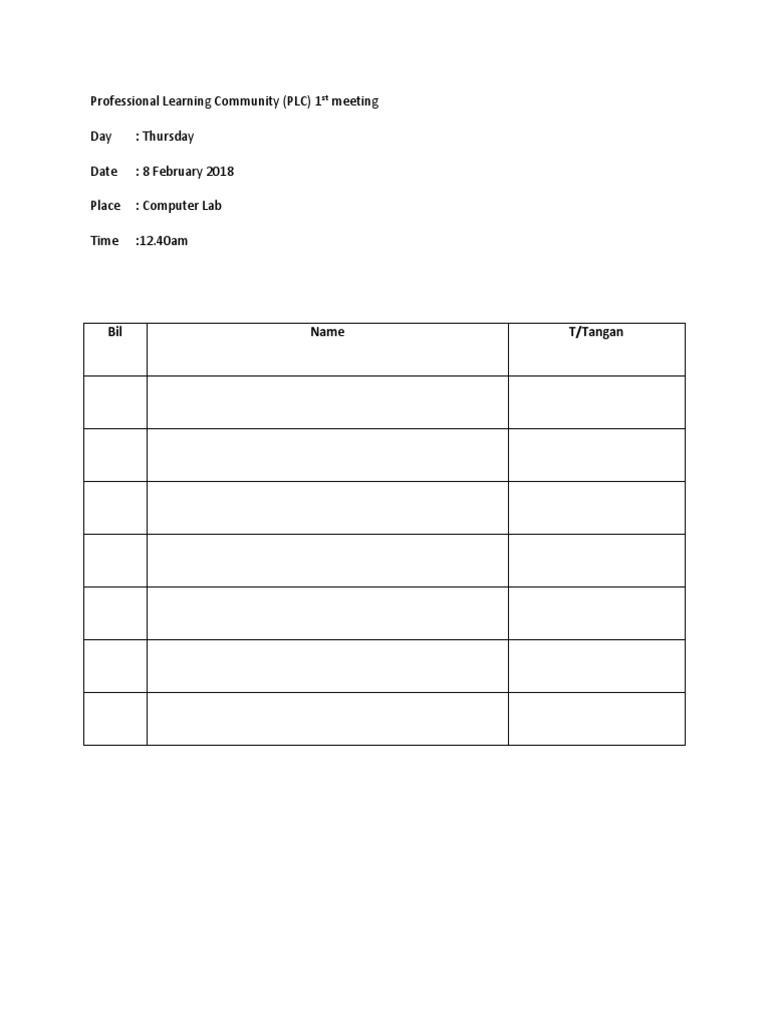 Professional Learning Community (PLC) 1 Meeting Day: Thursday Date: 8 ...