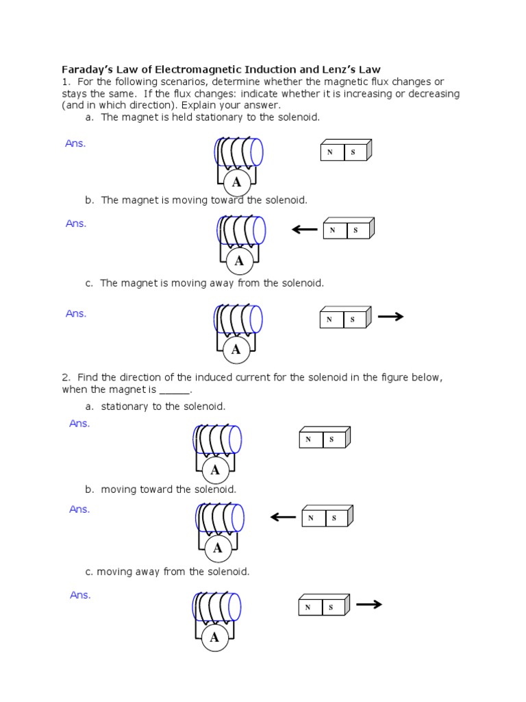 Faraday's Law of Electromagnetic Induction and Lenz's Law | PDF ...