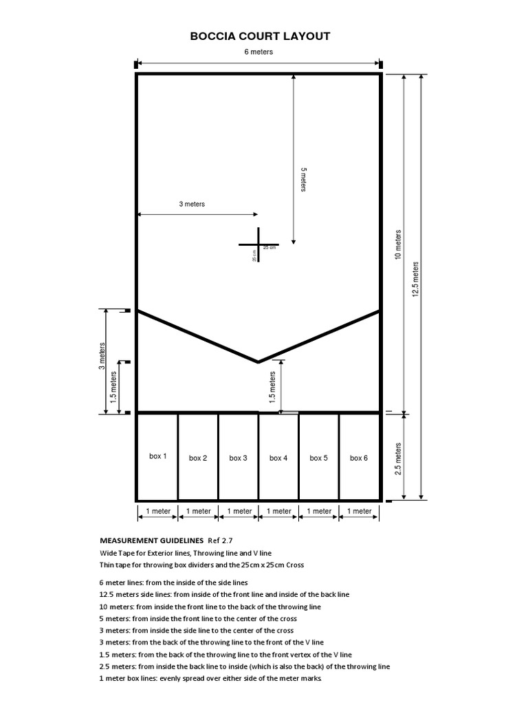 Diagram and specifications for the layout and measurements of a ...