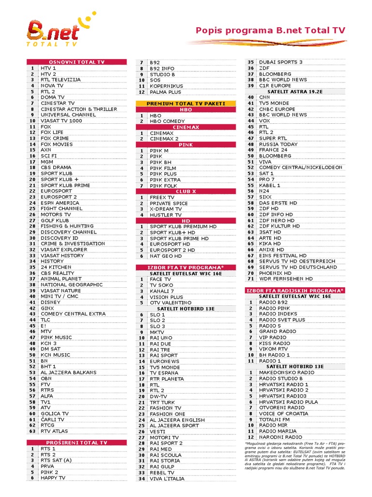 Raspored Total TV Kolovoz PDF | PDF | Media Industry | Media Formats