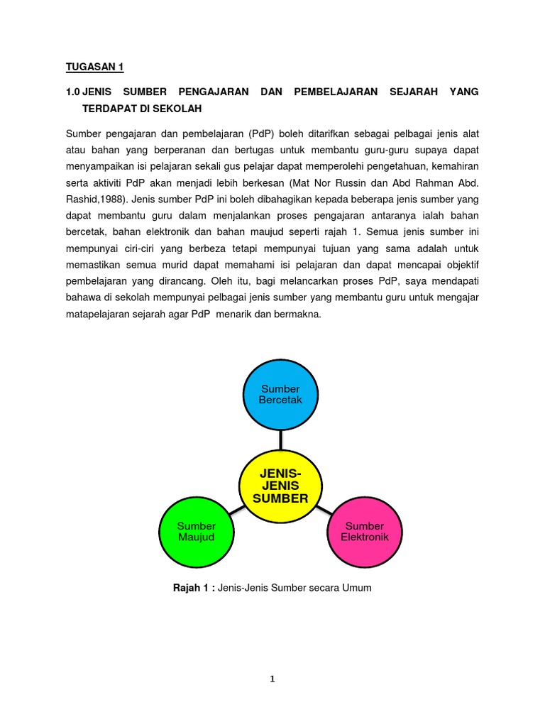 Sumber Pengajaran Dan Pembelajaran Sejarah Di Sekolah Pdf
