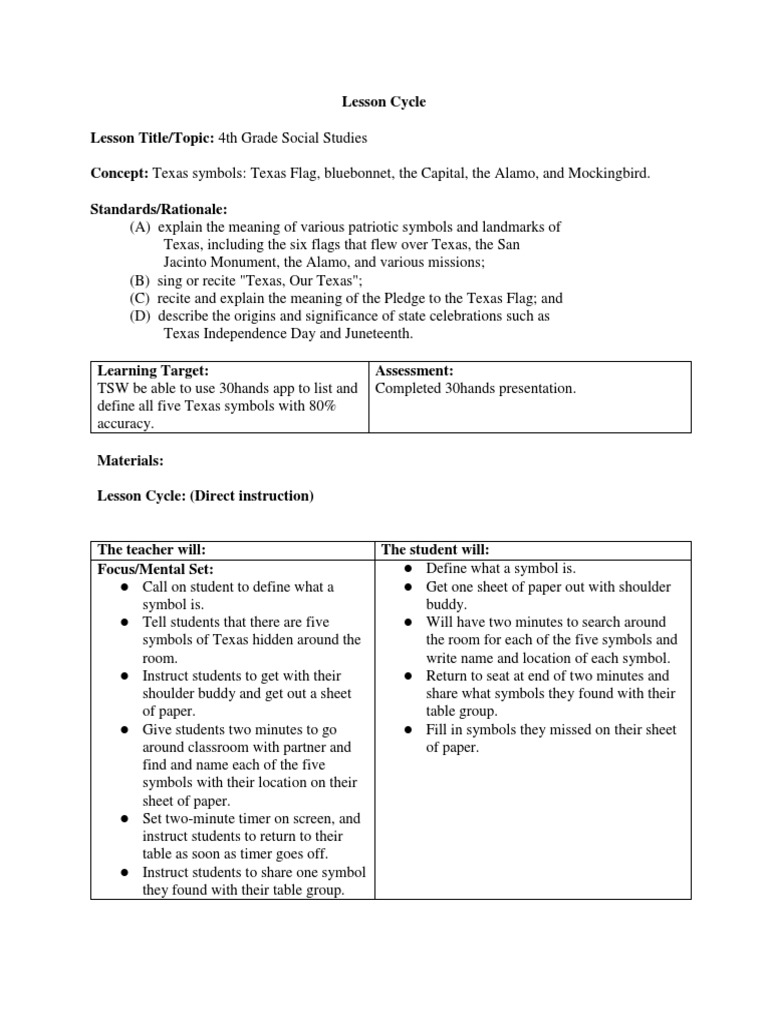 4th Grade Social Studies-Texas Symbols | PDF | Behavior Modification ...