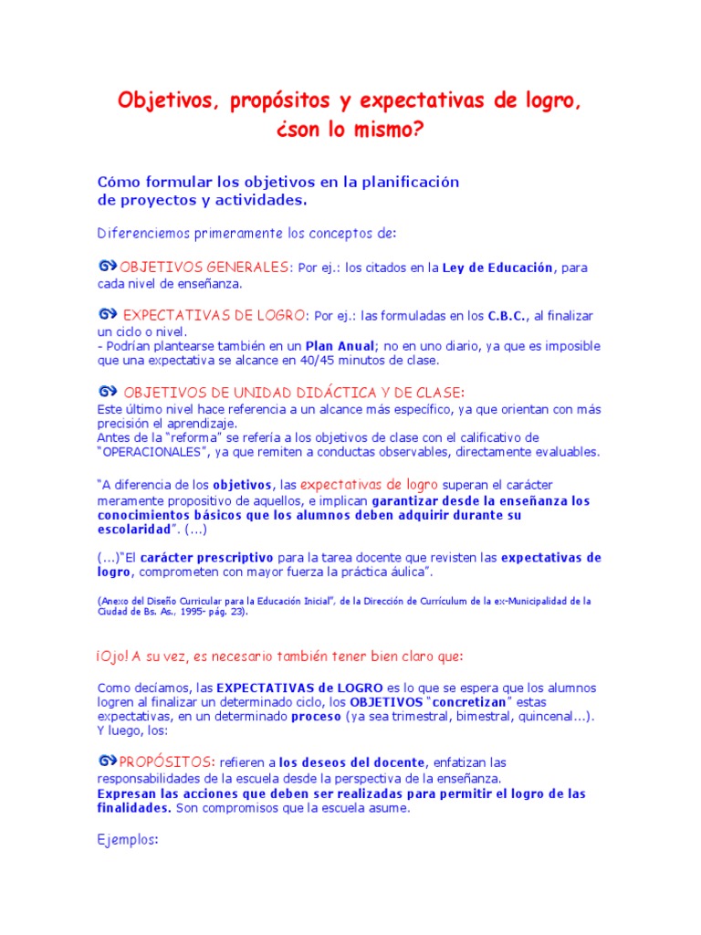 Cómo Formular Los Objetivos en La Planificación de Un Proyecto y ...