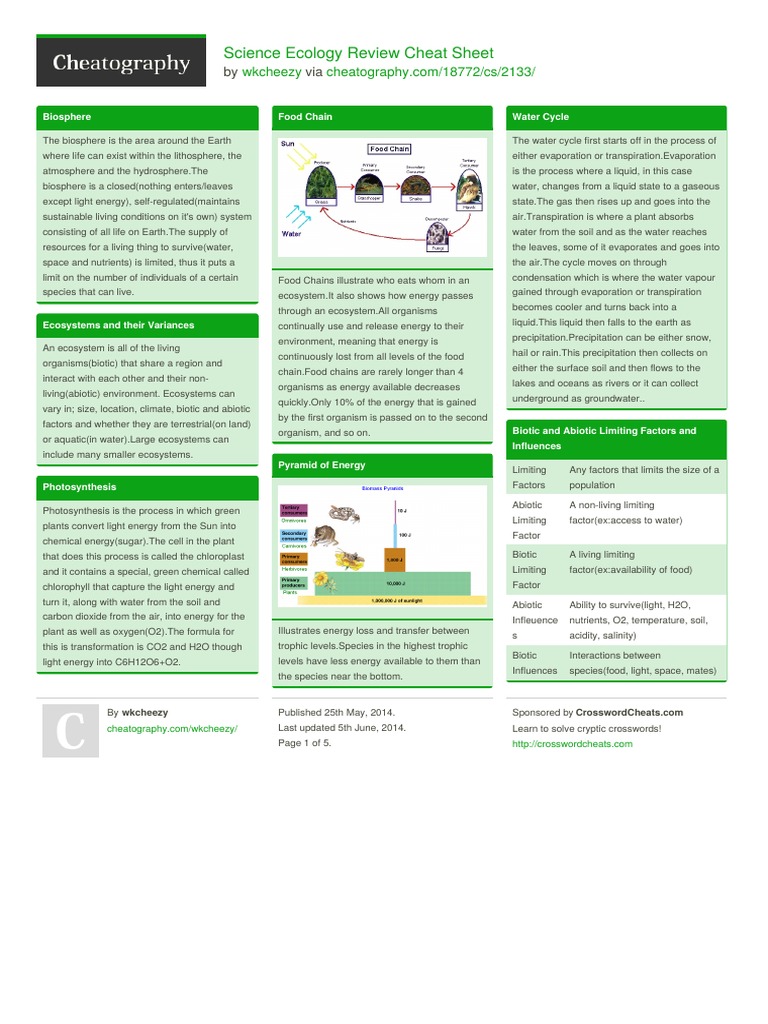 Ecology Review Cheat Sheet 2024 | PDF | Ecosystem | Food Web