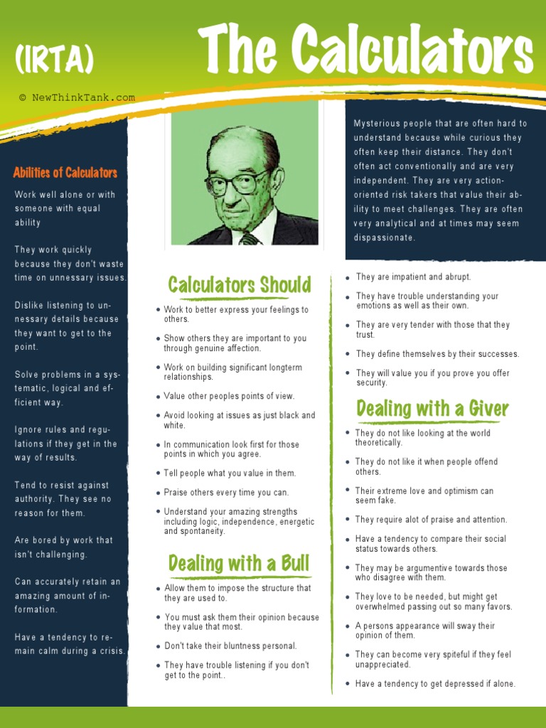 Calculator Report | PDF | Love | Psychological Theories