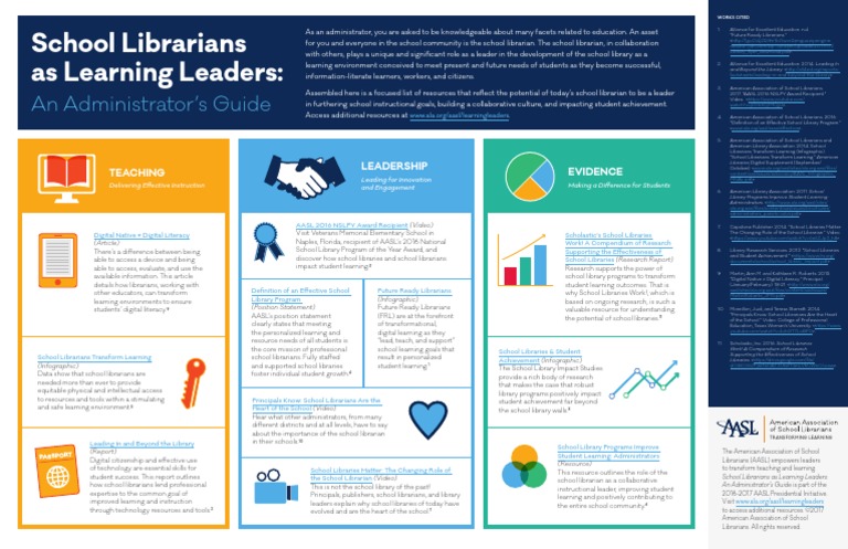 Librarian and Admin | PDF | School Library | Librarian