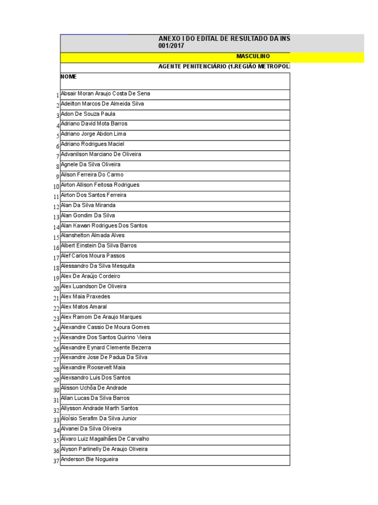 Ed 01 Result Insp Saude | PDF | Governo | Business
