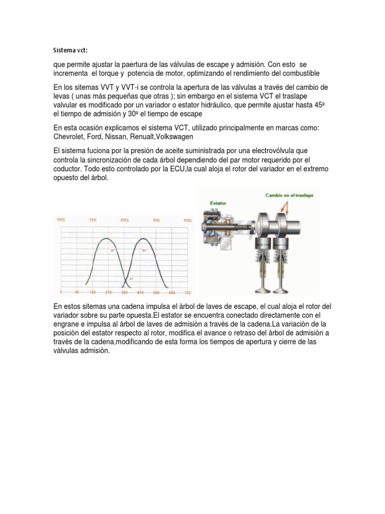Sistema VCT | PDF | Vehículo de motor | Ingeniería de Transporte