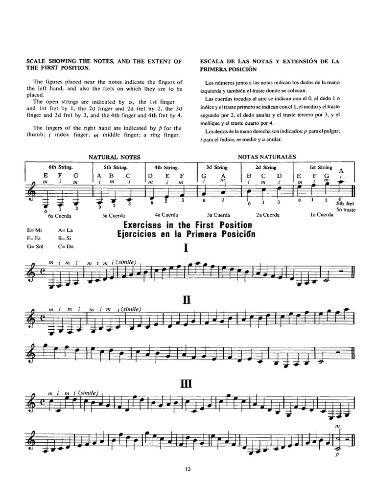 CARCASSI, Mateo - The Complete Carcassi Guitar Method (Fragment) | PDF
