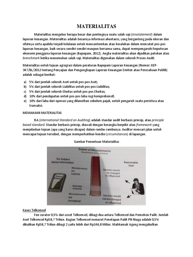 Materialitas Audit | PDF