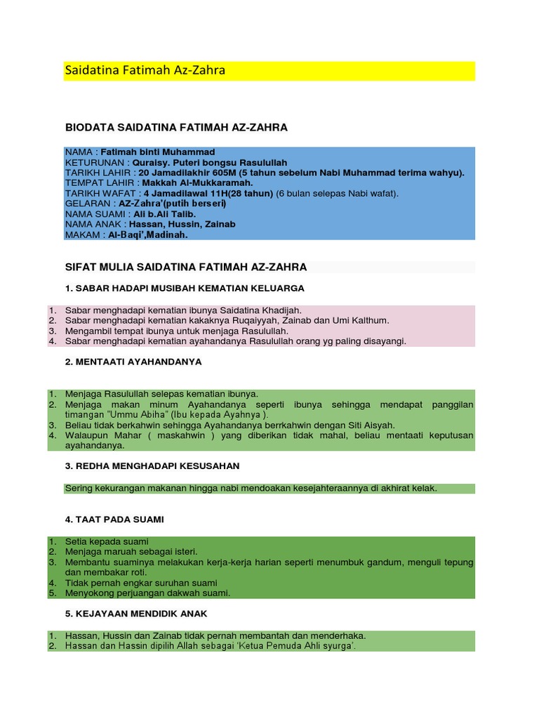 Nota Pendidikan Islam Form 3 | PDF