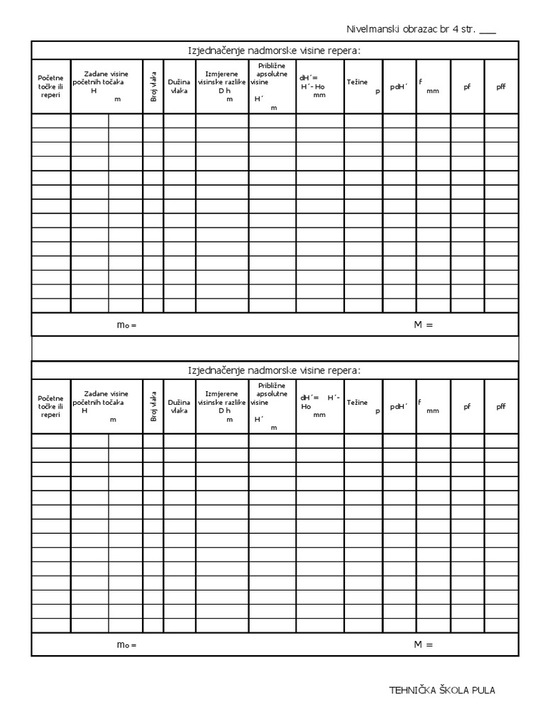 Obrazac Nivelmanski 4 | PDF