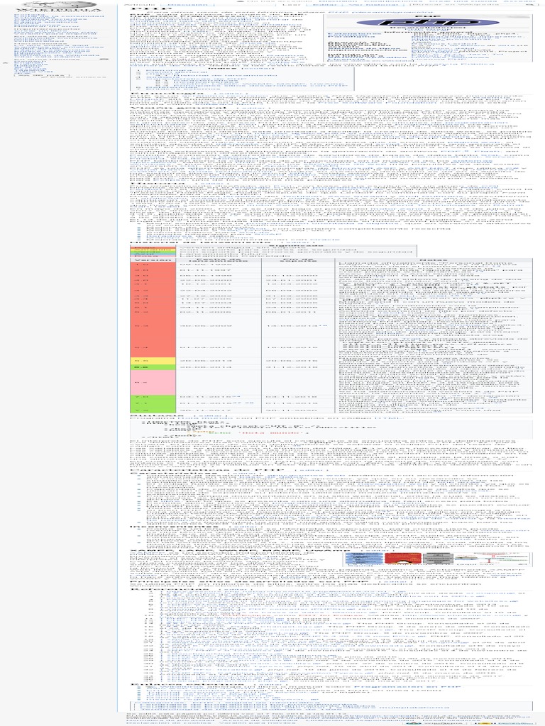 PHP - Wikipedia, La Enciclopedia Libre | PDF | Php | Software