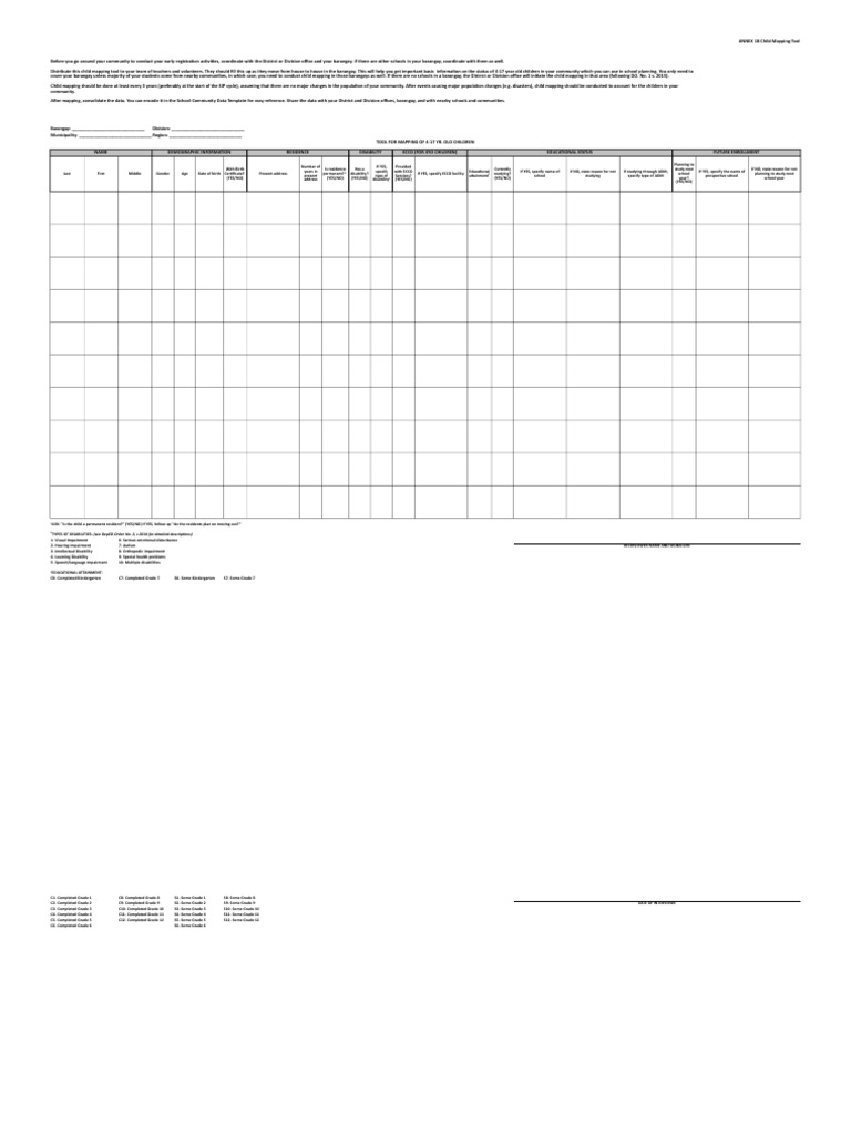 Annex 1B Child Mapping Tool 112415 | PDF | Disability | Cognition