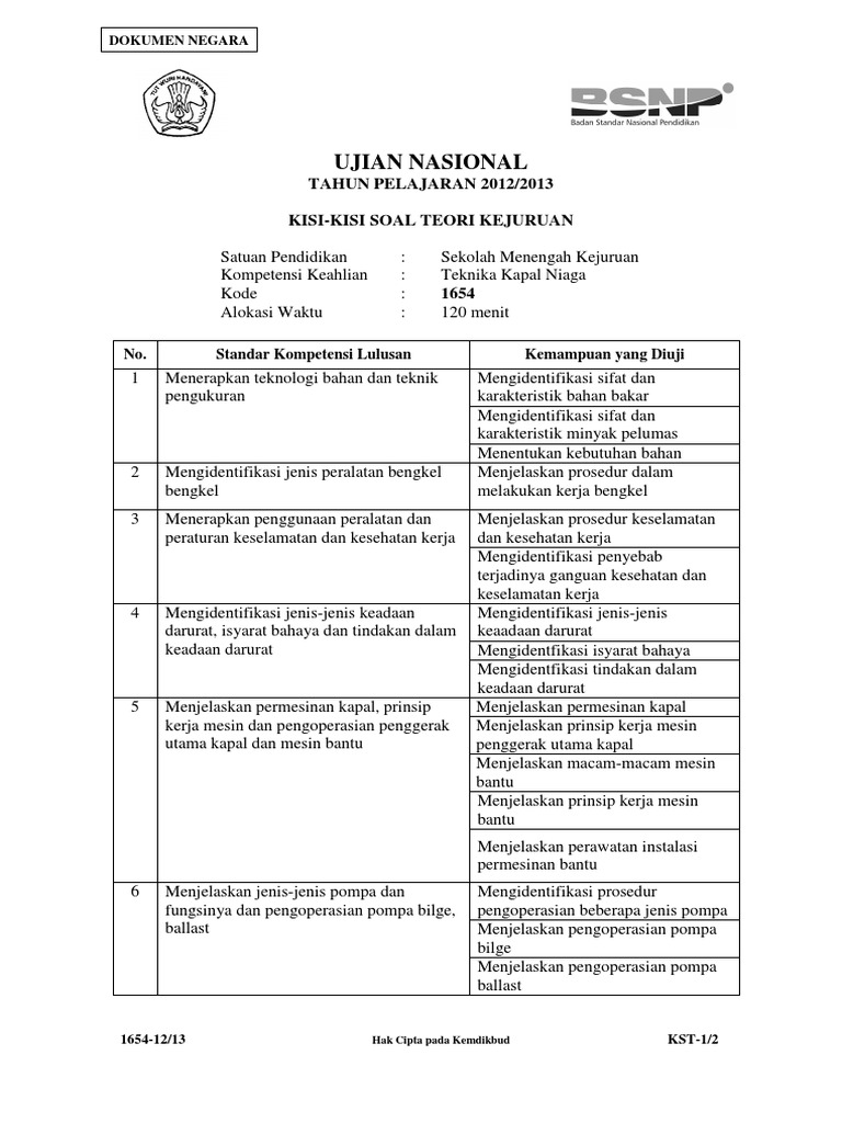 1654-KST-Teknika Kapal Niaga PDF | PDF