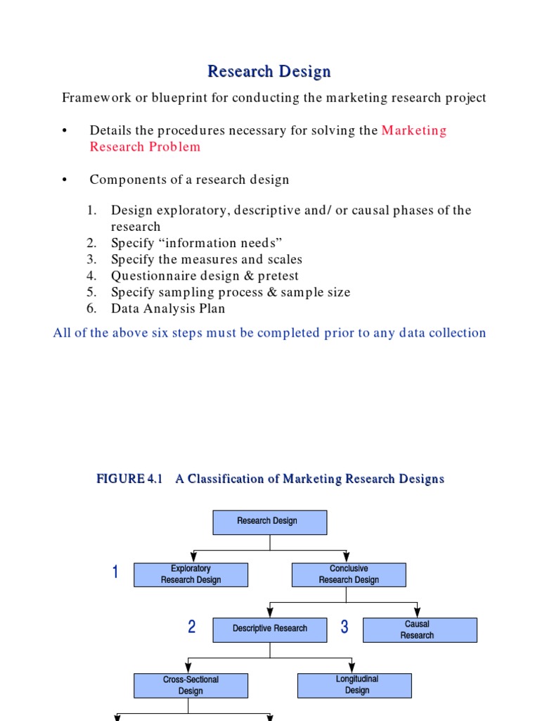 Research Design | PDF