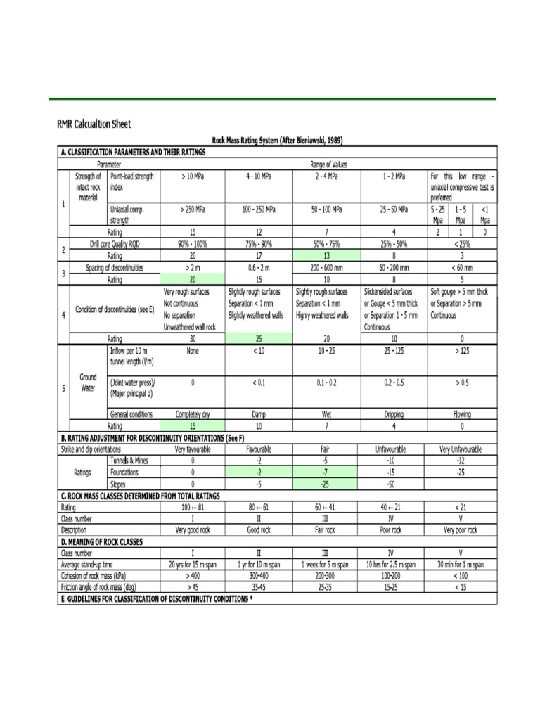RMR Calculation | PDF | Teaching Mathematics