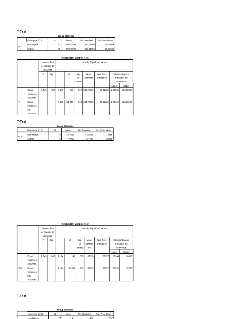 T-Test Analysis of Migrant Groups | PDF