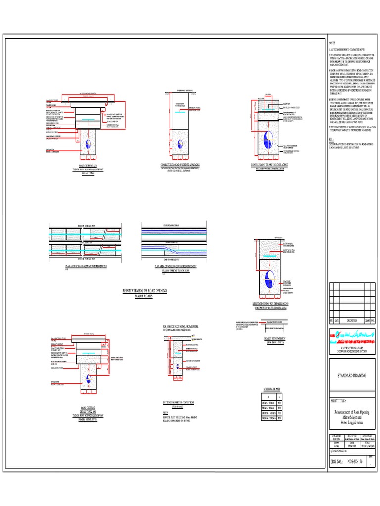 NDS-SD-17B Reinstatement Rev PDF | PDF