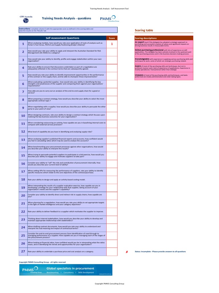 Training Needs Analysis Tool | PDF | Procurement | Supply Chain
