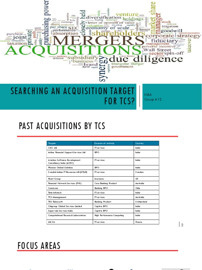TCS Acquisition Targets Overview | PDF | Mergers And Acquisitions ...