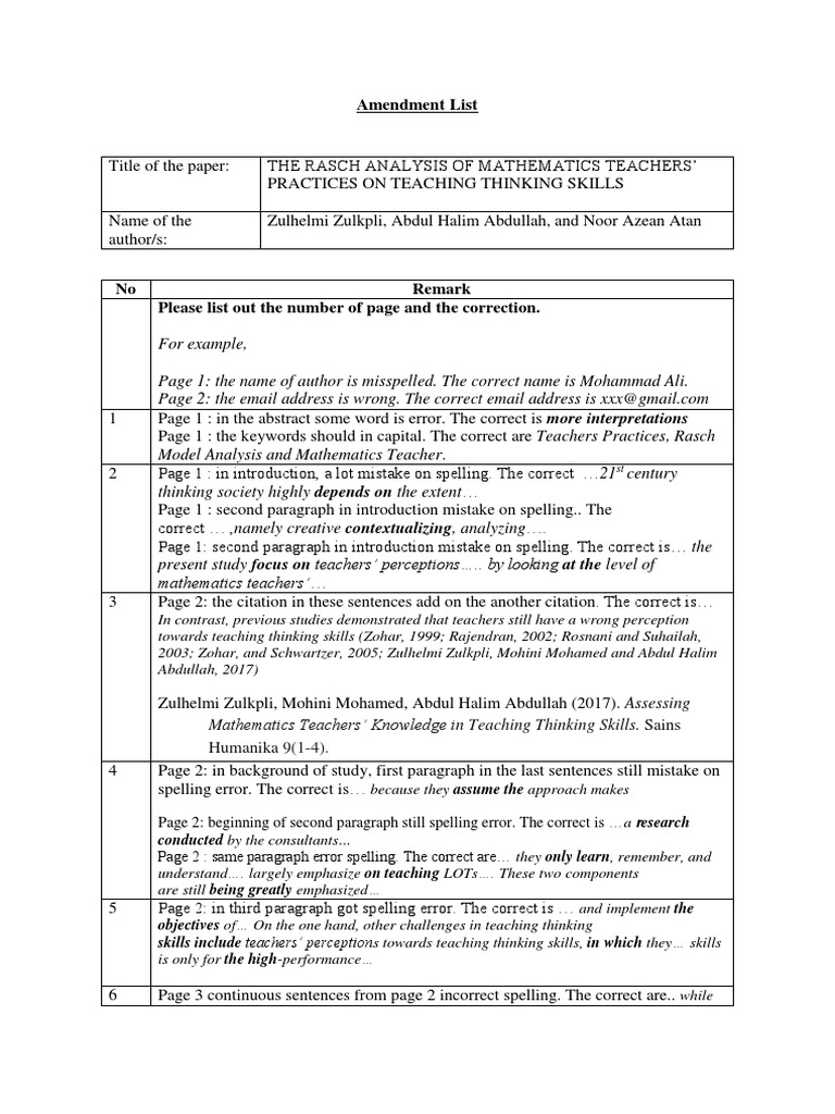 1 Amendment List - Man in India | PDF | Communication | Cognition