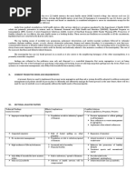 12 Step Process On Clup Formulation | PDF | Finance & Money Management