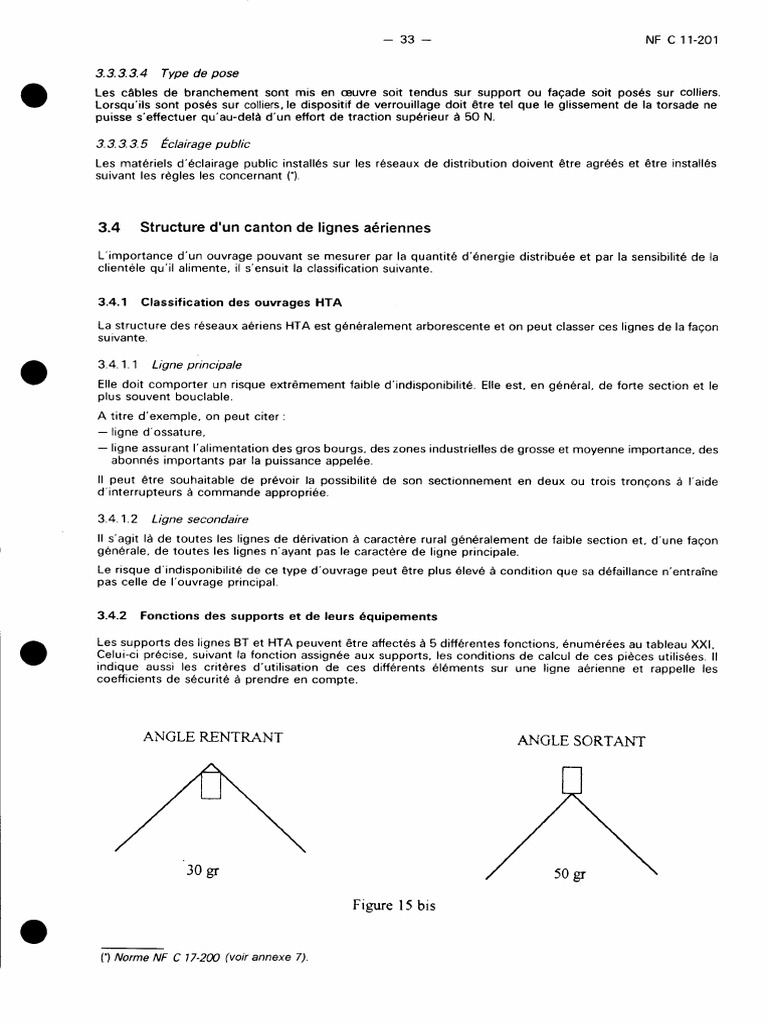 NF C 11-201 - Electricité -Distribution 2