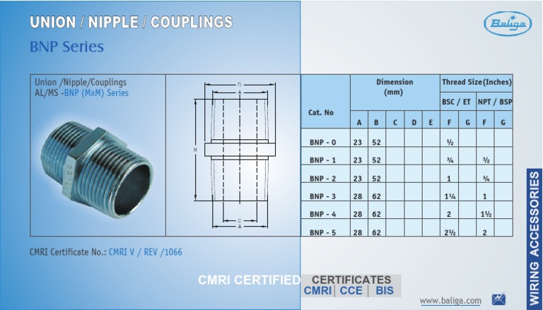 BNP Series: Union / Nipple / Couplings Union / Nipple / Couplings | PDF