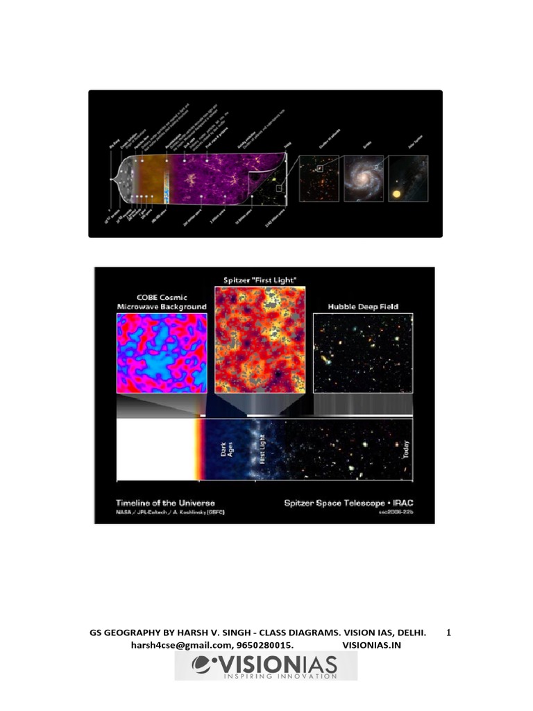 4141 4 The Solar System Diagrams | PDF | Planets Of The Solar System ...