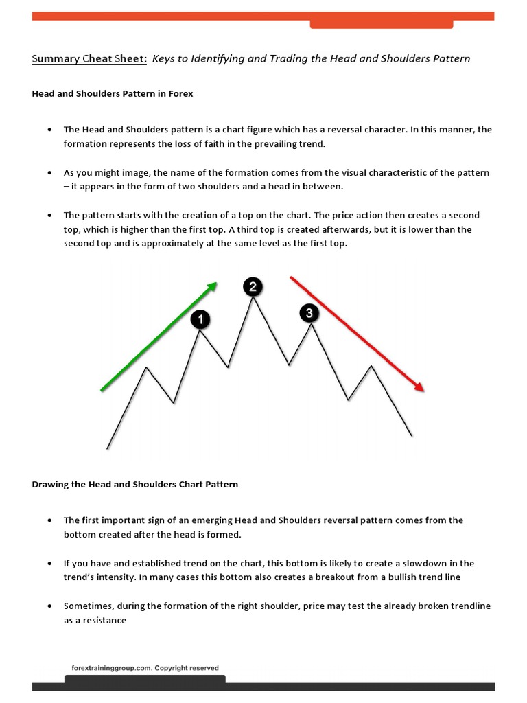 Keys To Identifying and Trading The Head and Shoulders Pattern | PDF ...