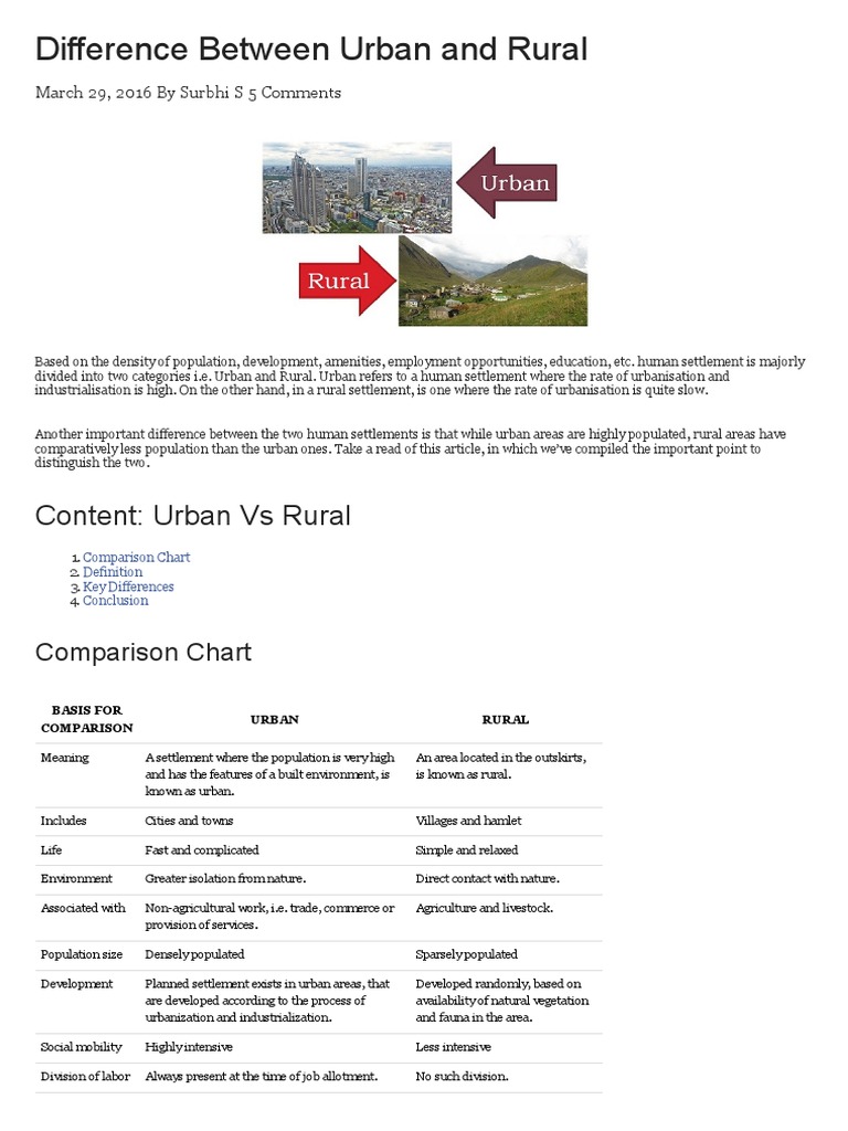 Difference Between Urban and Rural (With Comparison Chart) - Key ...