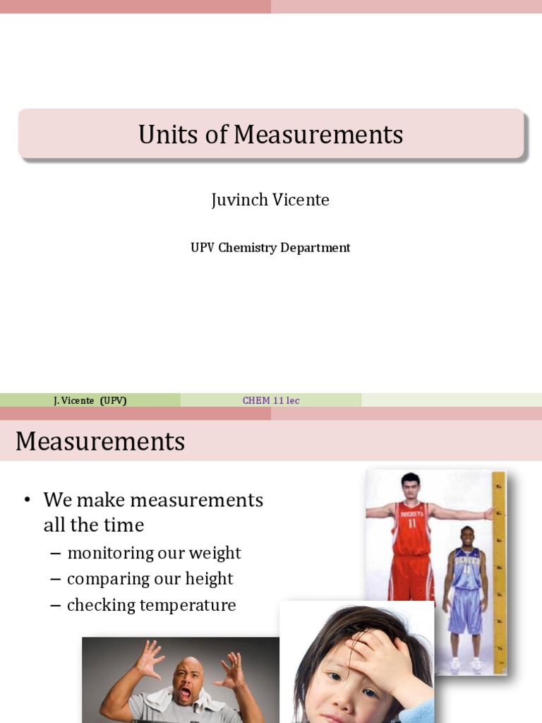 Units of Measurement | PDF | Significant Figures | Measurement