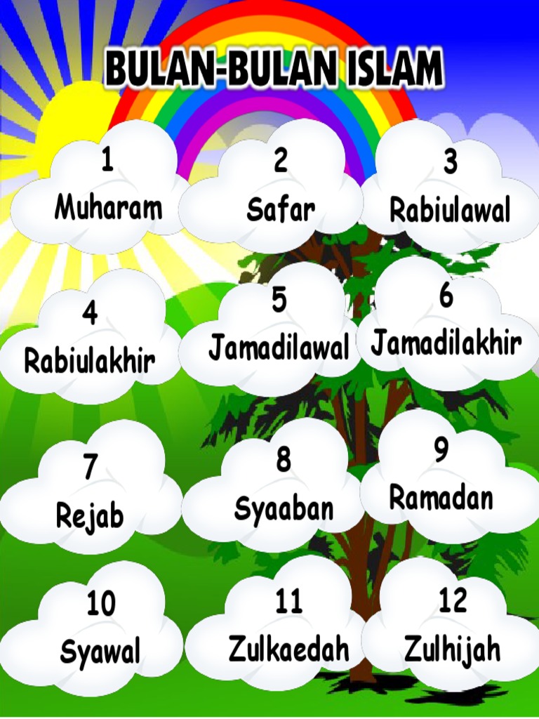 Nama-nama Bulan dalam Islam | PDF