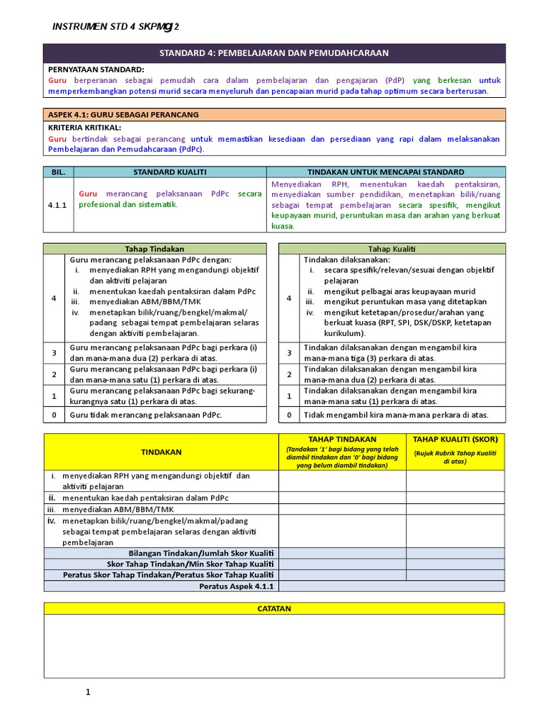 Instrumen STD 4 Skpmg2 | PDF