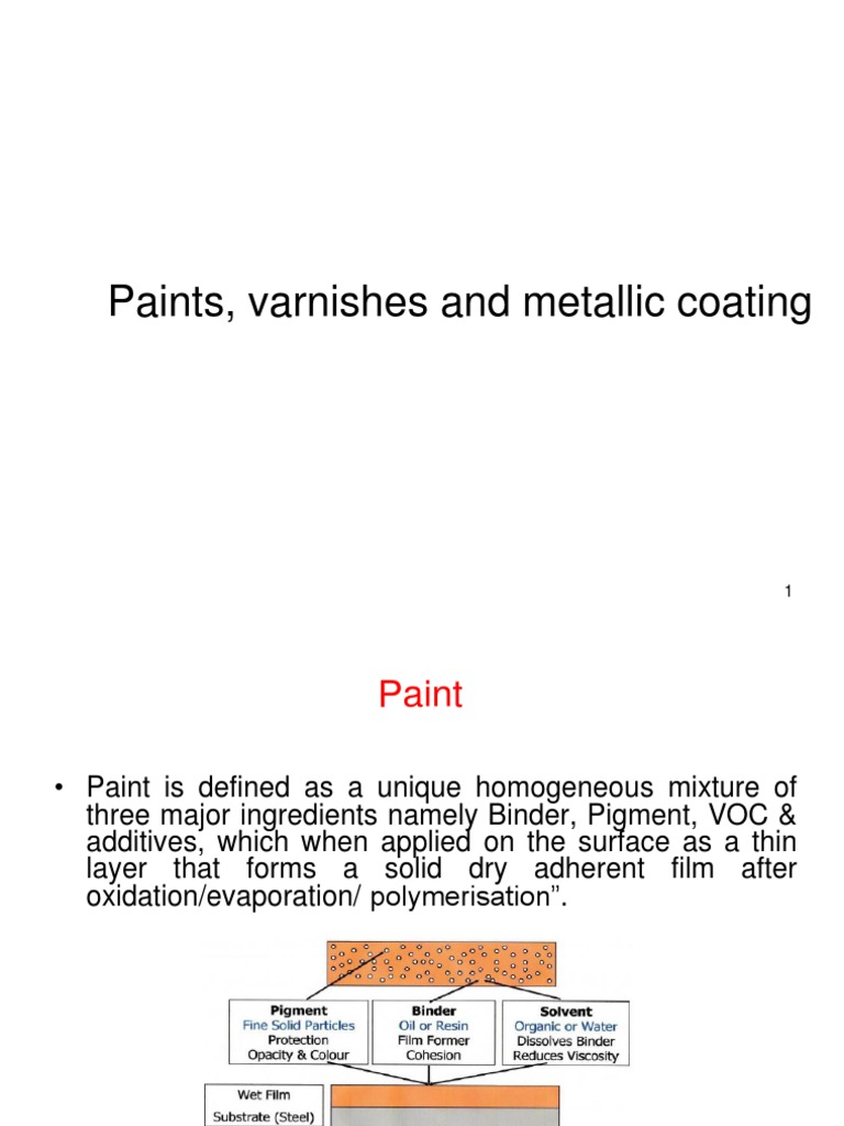 Paint Composition & Properties | PDF | Varnish | Paint