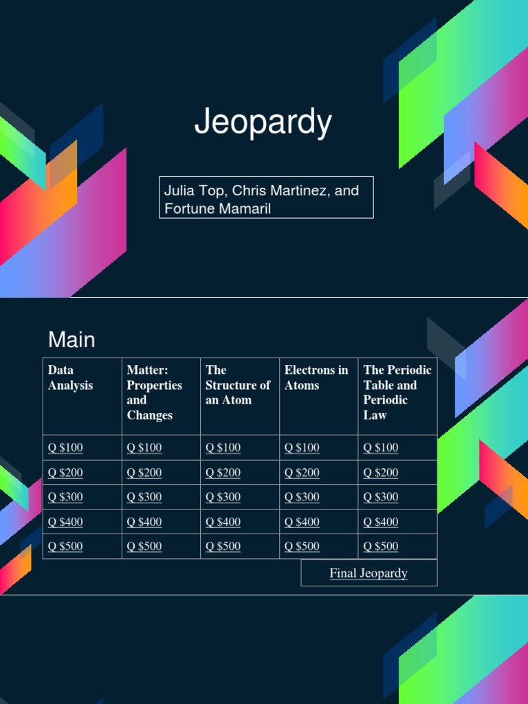 Jeopardy | PDF | Atoms | Periodic Table