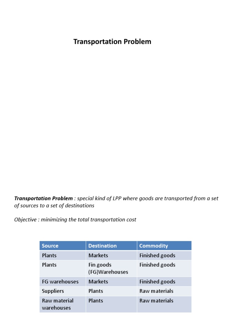 2 Transportation Method Mathematical Optimization Algorithms And