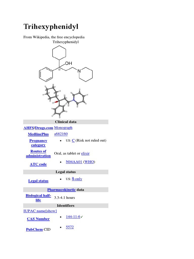 Trihexyphenidyl | Drugs | Pharmacology