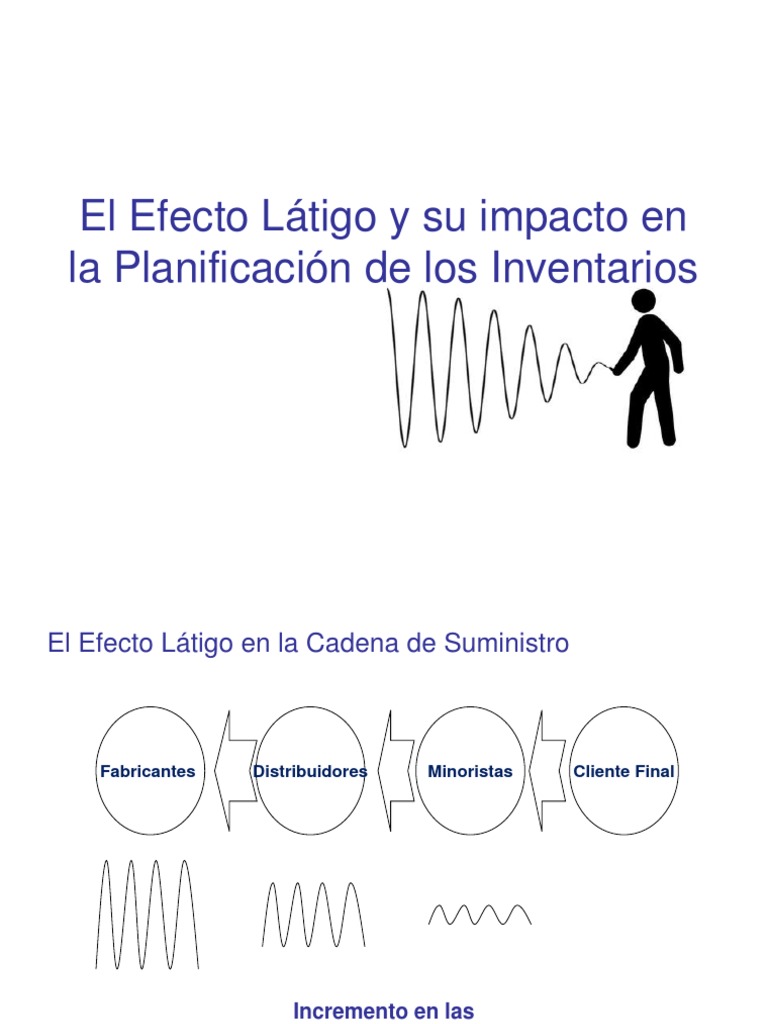 Efecto Latigo | Comercio | Logística