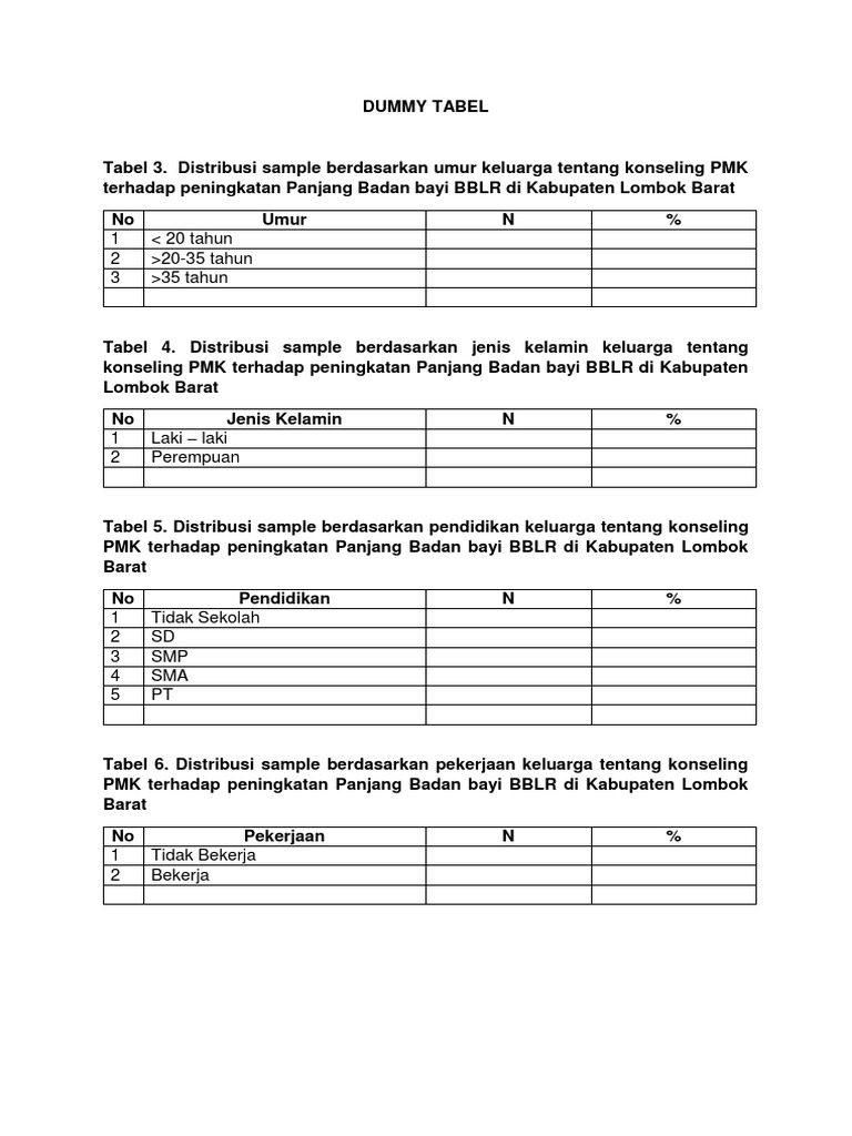 Dummy Tabel | PDF