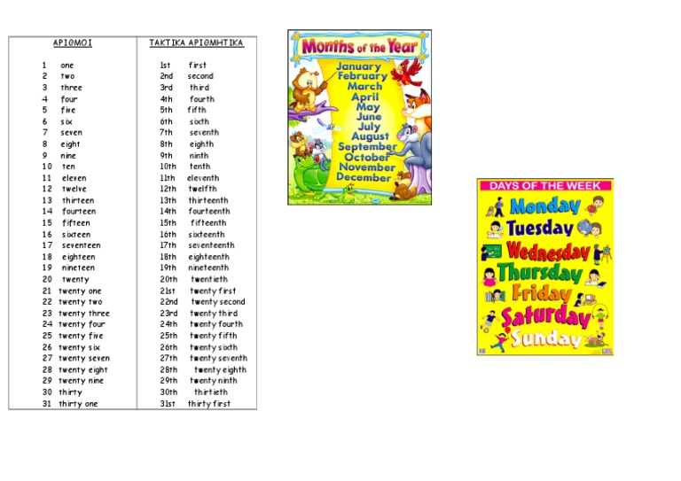 Months Days Ordinal Cardinal Numbers | PDF