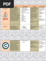 Cuadro Comparativo Lenguajes de Programacion | PDF | Lenguaje de ...