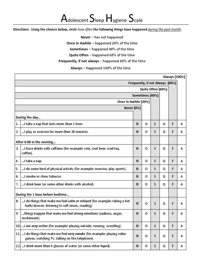 Instrumen Sleep Hygiene | PDF | Sleep | Drink