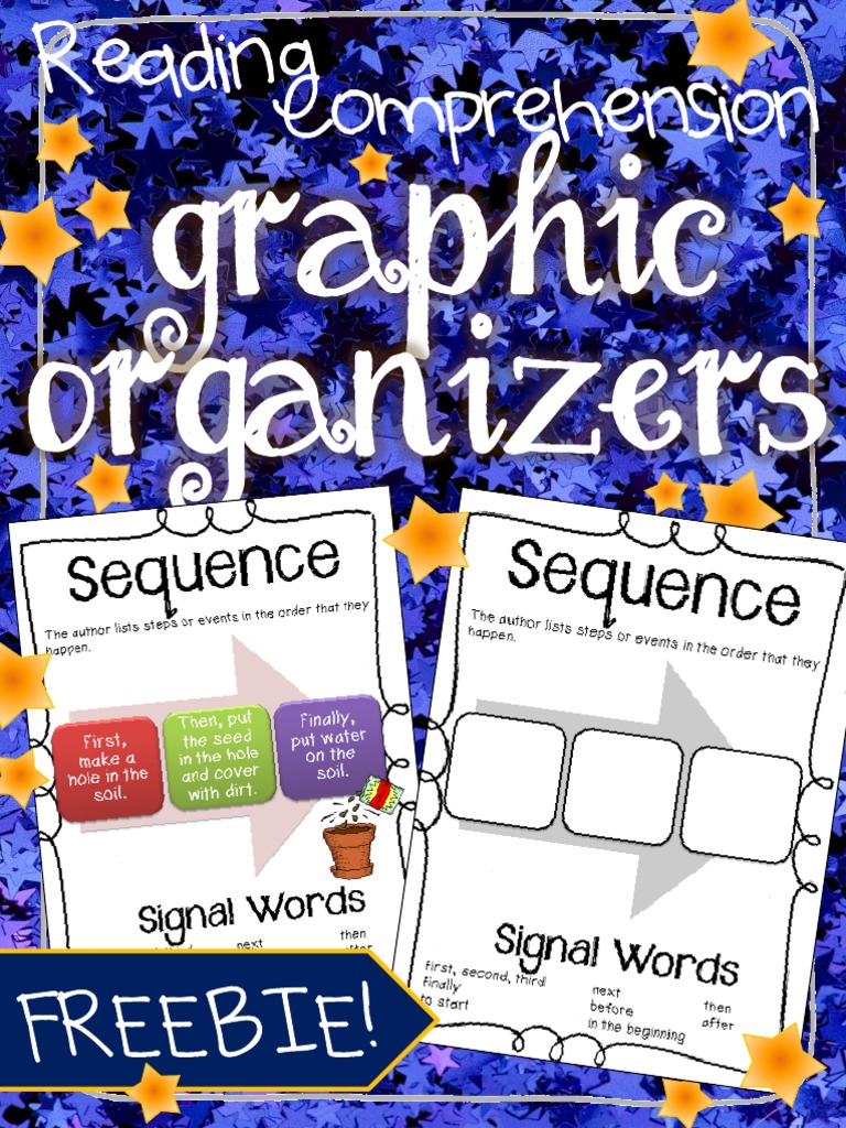 Graphic Organizers | PDF