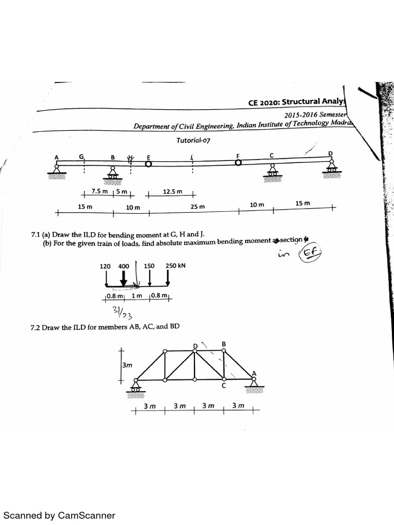 CE2020 Scanning Overview | PDF